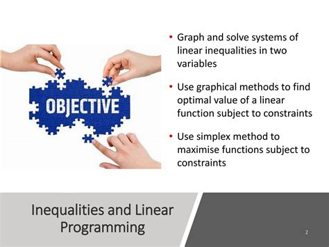 Image result for Linear Programming Inewuality