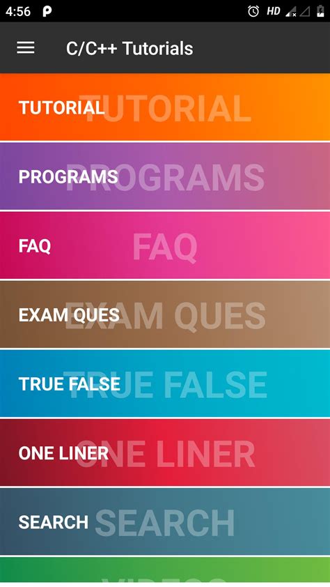 Image result for C Programming Language Tutorials