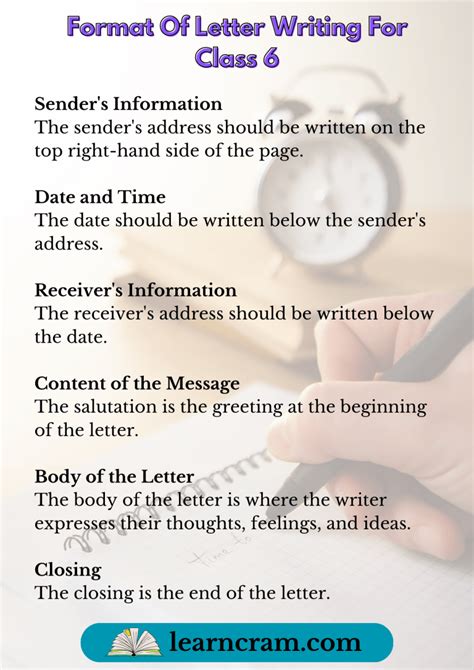 Image result for Article Writing Format Class 6