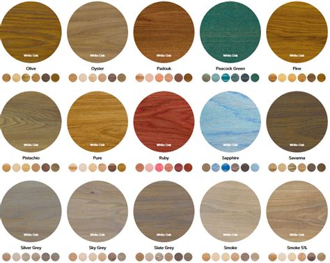 Image result for Rubio Monocoat Color Chart