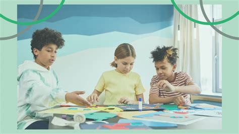 Image result for Project-Based Learning Definition Education