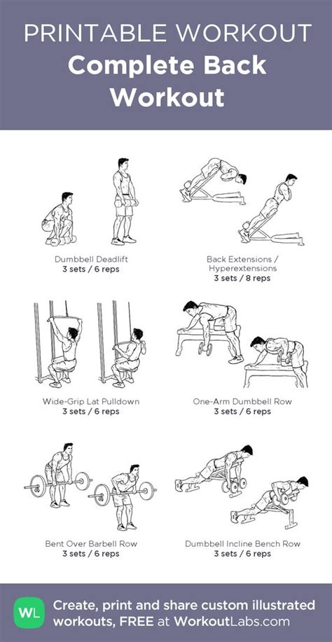 Image result for Back Workout for Definition