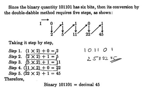 Image result for Double Dabble Examples