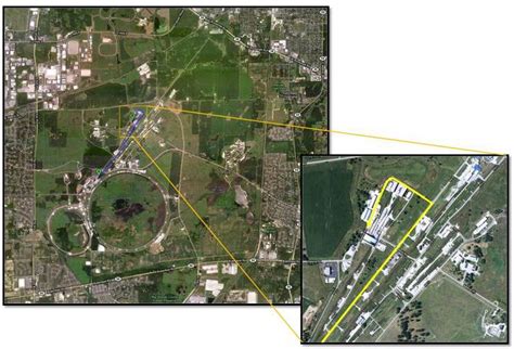 Image result for Fermilab Address