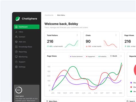Image result for Live Interface