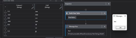 Image result for DataColumn Expression Using a Variable