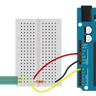 Image result for FSR Toggle On