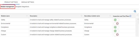 Image result for Organization Management Module