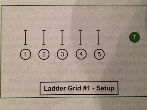 Image result for Loop Jump Grid Patterns
