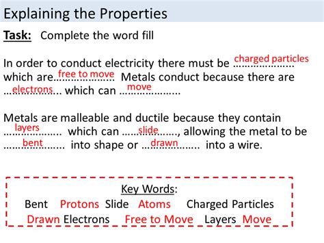 Image result for Metallic Structure BTEC Applied Science
