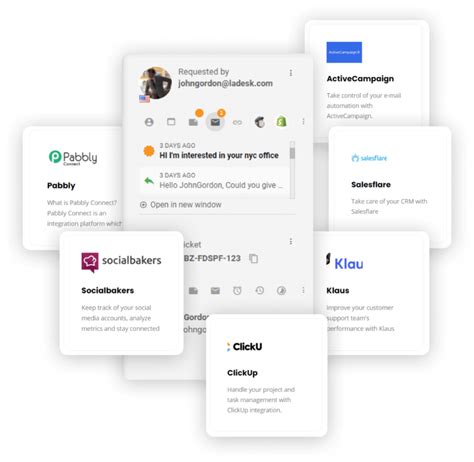 Image result for Automated Call Systems