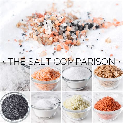 Image result for Salt Comparison Chart