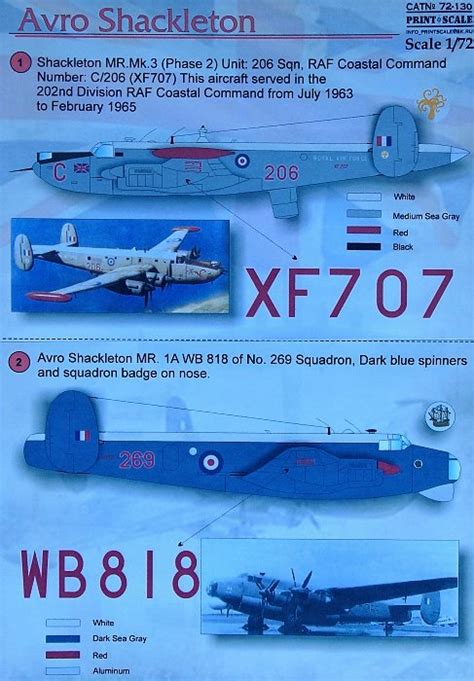 Image result for Avro Shackleton Decals