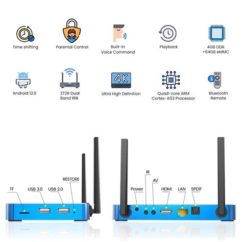 Image result for Superbox Update