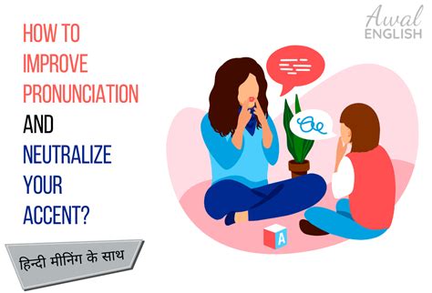 Image result for Authenticate Pronunciation