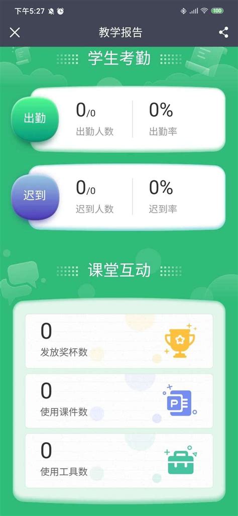 Image result for Classin File