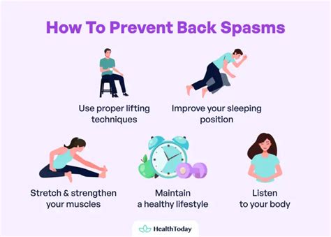 Image result for Exercises for Back Spasms