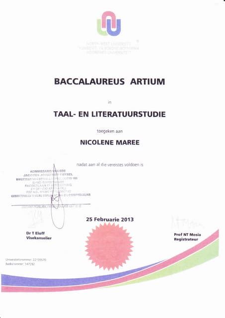 Image result for BA Programme Digree