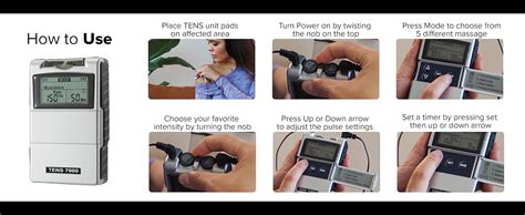 Image result for Tens Machine Back Pain