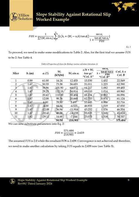 Image result for Worked Examples for Slope Stability