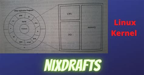 Image result for Linux Kernel Pic