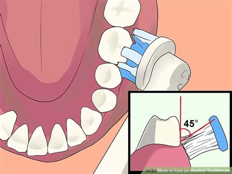 Image result for How to Use Toothbrush