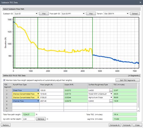 Image result for Geohechms Tutorial