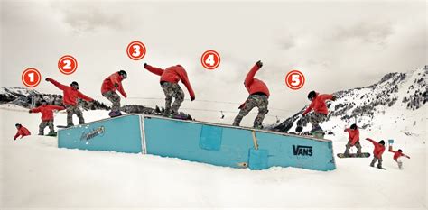 Image result for Backside Slide