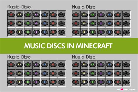 Image result for Minecraft Music Discs Guide