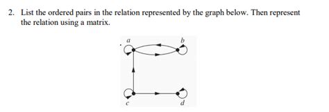 Image result for Example of a Relation