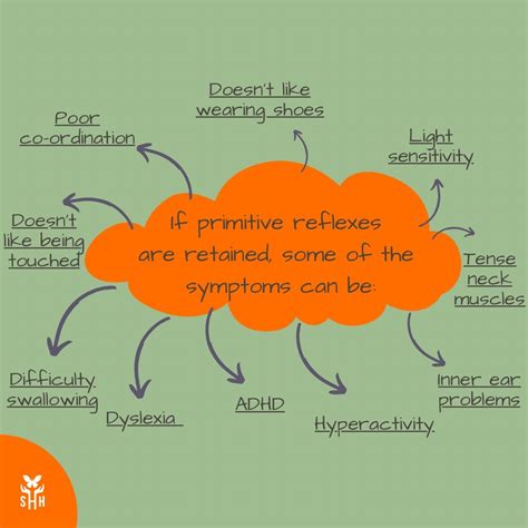 Image result for Persistent Primitive Reflex