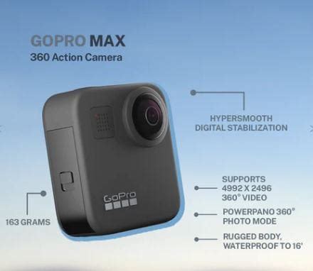 Image result for GoPro 360 View