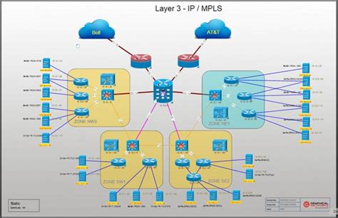 Image result for Visio Network Map