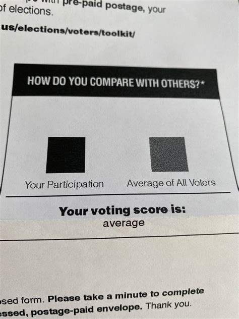 Image result for Do Dat Look Real