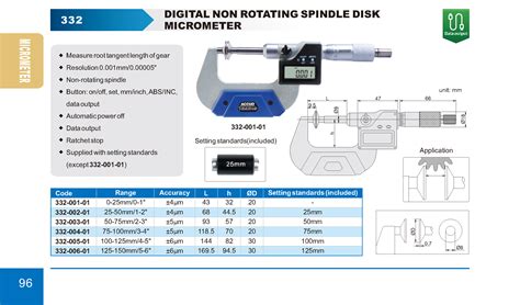 Image result for Digital Disc Micrometer