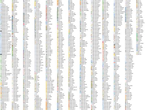 Image result for Roblox Scripting Icon