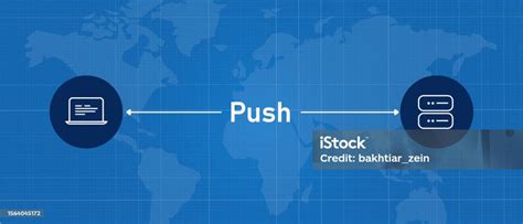 Image result for Push Technology Client/Server