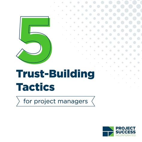 Image result for Project Success 1