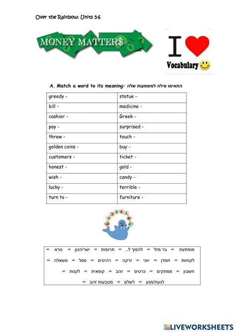 Image result for What Is Money Smart Program Worksheets