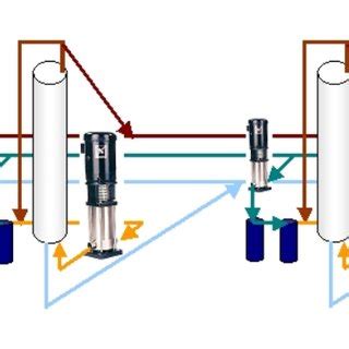 Image result for Pilot Testing Animation