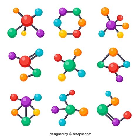Image result for Basic Molecular Structure