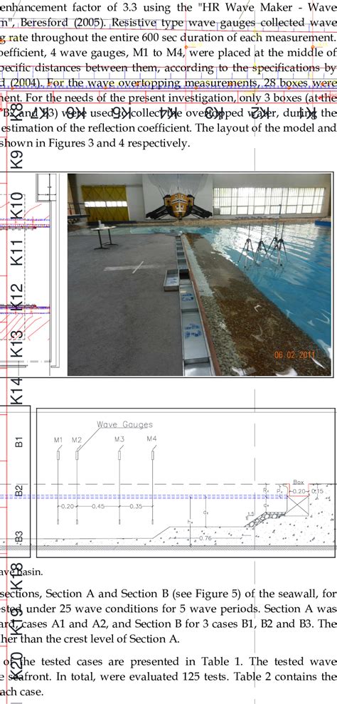 Image result for Working Layout Model