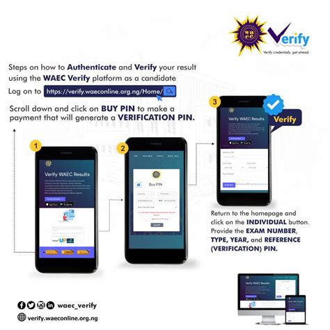 Image result for WAEC Fingerprint Scanner