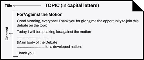 Image result for Debate Writing Class 11 Examples