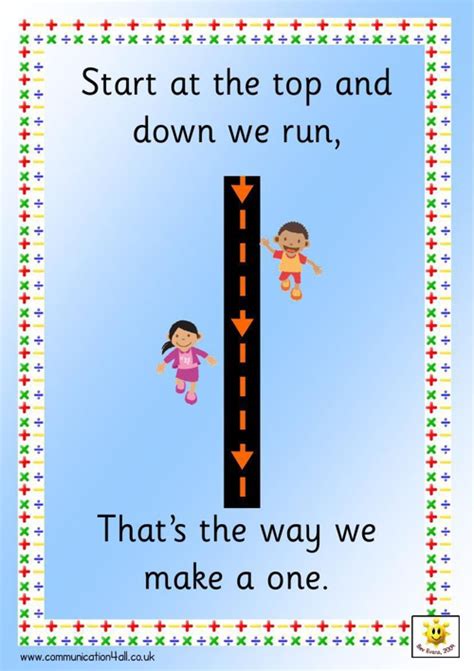 Image result for Number Formation Song EYFS