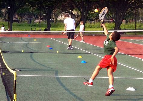 Image result for Basic Tennis Intro