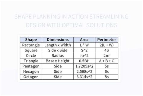 Image result for Streamlining Shape