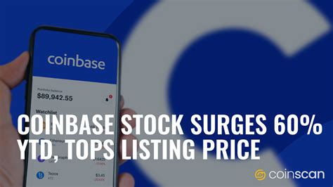 Image result for Coinbase Stock Symbol