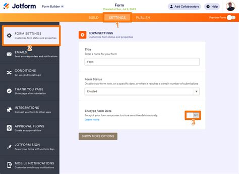 Image result for Encrypted Form