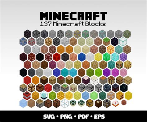 Image result for Minecraft Blocks